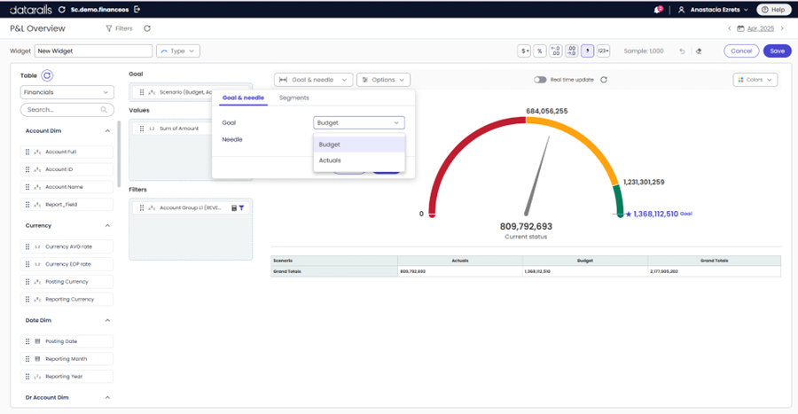Gauge Widget with Dynamic Goals – DataRails