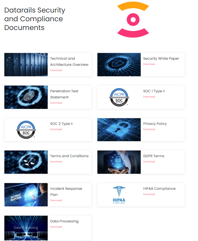 Datarails Security and Compliance – DataRails