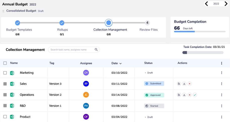 Workflow Overview – DataRails Workflow Overview – DataRails