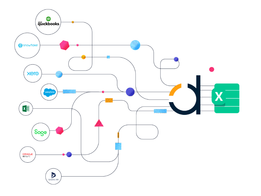 4.3 Admin Tasks – DataRails
